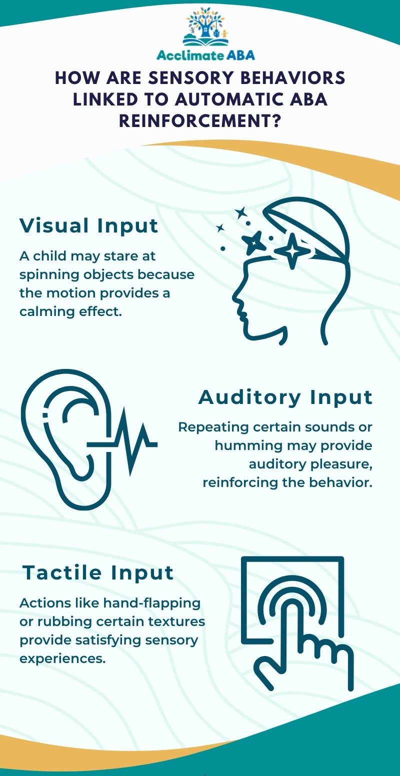 Automatic ABA Reinforcement and Sensory Behavior | Acclimate ABA