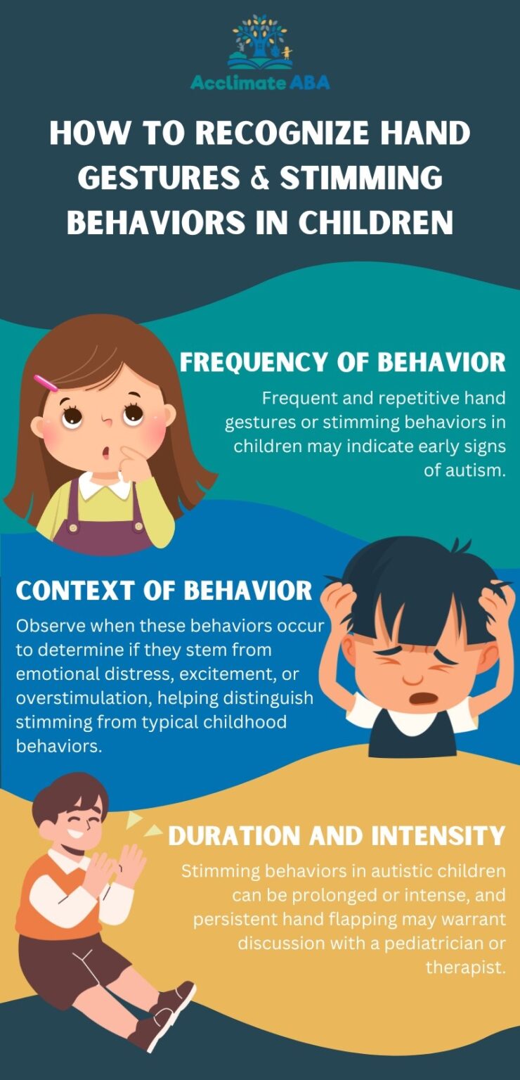Hand Gestures & Signs of Autism: Recognizing Early Symptoms and ...