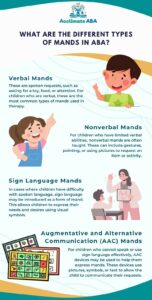What is a Mand in ABA Therapy? | Acclimate ABA