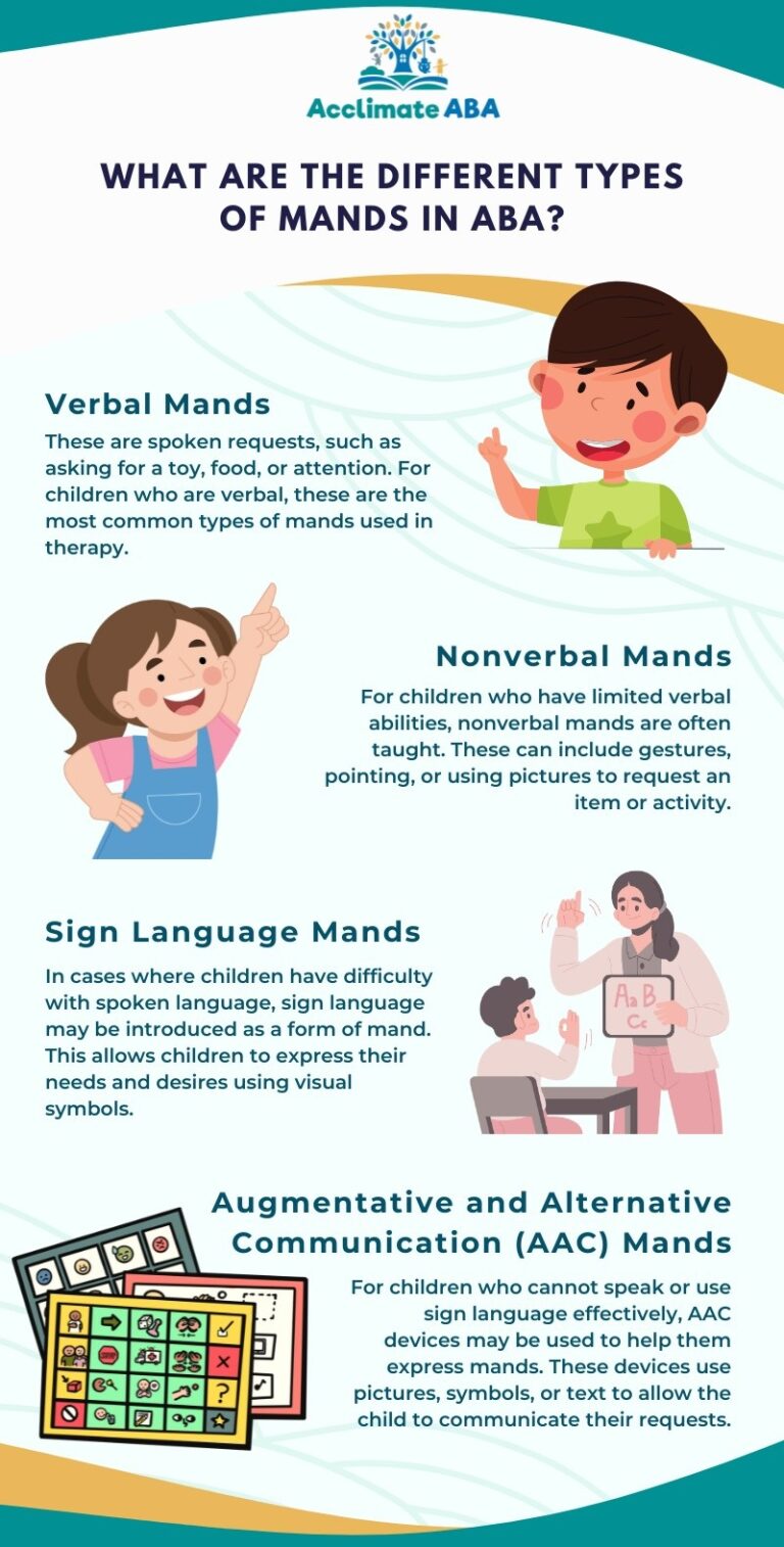 What is a Mand in ABA Therapy? | Acclimate ABA