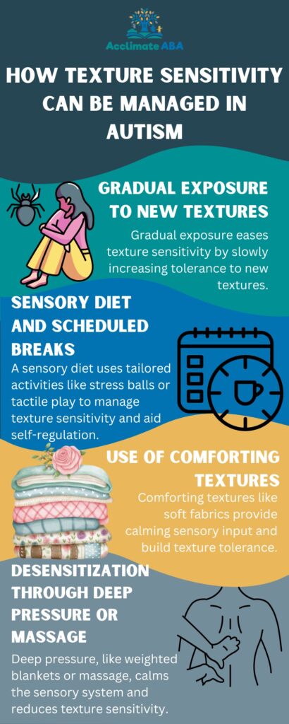 Texture Sensitivity Issues in Autism: Causes and Solutions | Acclimate ABA