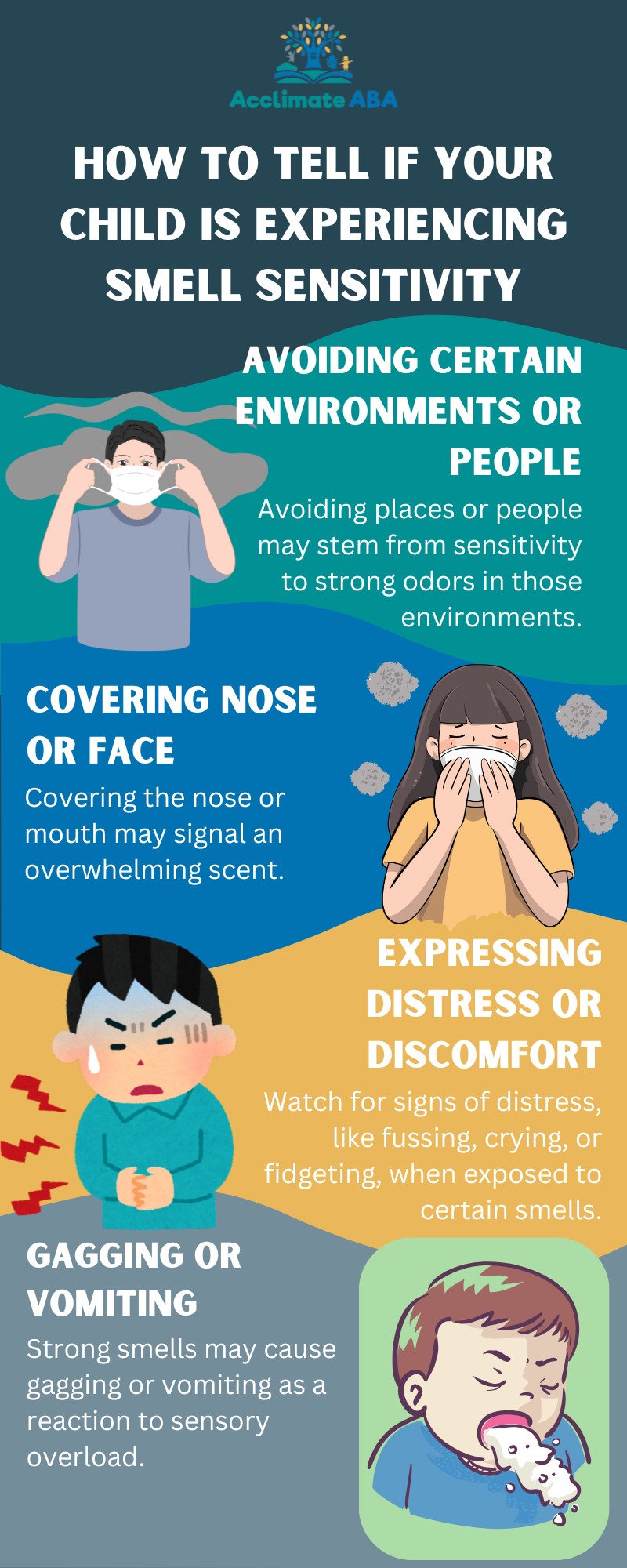 Autism and Smell Sensitivity: Understanding Olfactory Issues ...