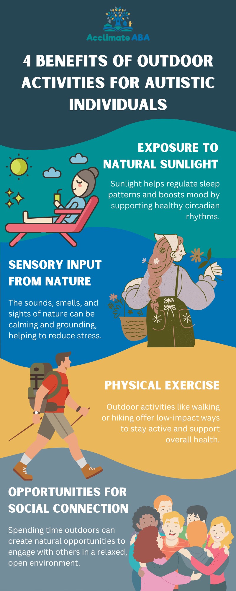 Discover the Best Exercises for Autistic Adults for Better Health ...