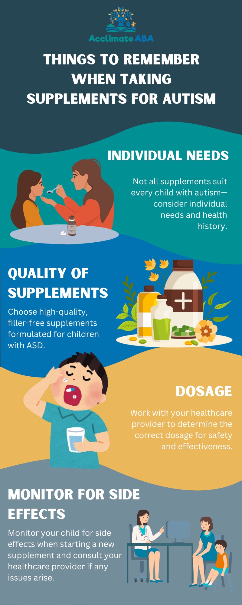 Best Supplements & Vitamins for Autism Spectrum Disorder | Acclimate ABA