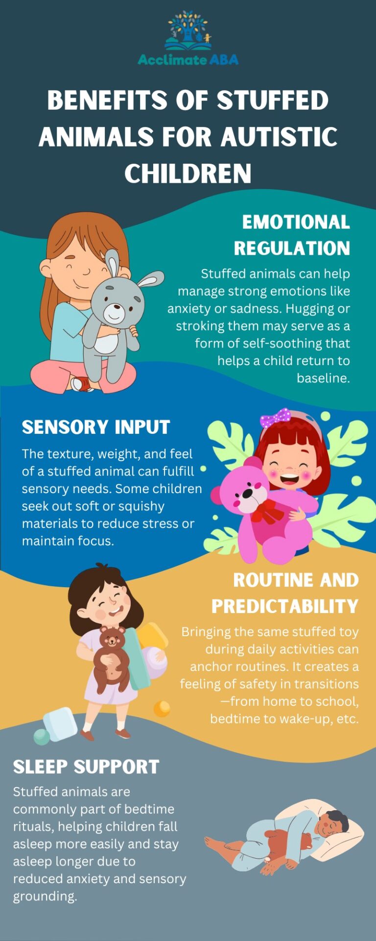 The Role of Stuffed Animals in Autism Emotional Support | Acclimate ABA