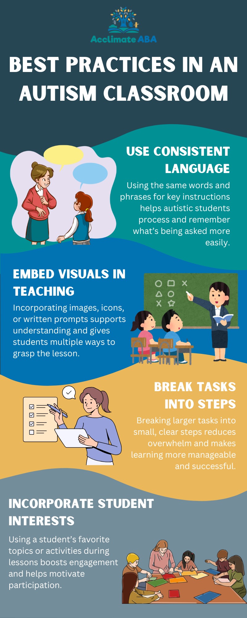 Creating the Ideal Learning Space for Autistic Students | Acclimate ABA
