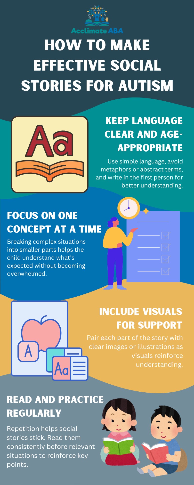Helping Children Understand with Social Stories for Autism | Acclimate ABA