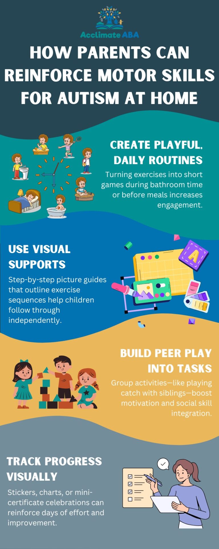 Exploring Autism’s Role in Motor Skills and Child Growth | Acclimate ABA