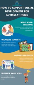 Social Skills and Autism: Addressing Social Issues | Acclimate ABA